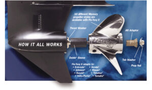 Outboard and Sterndrive Propellers - Austral Propellers